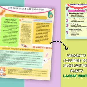 Veterinary Tech Skin and Ear Cytology Notes Perfect for Vet Students ...