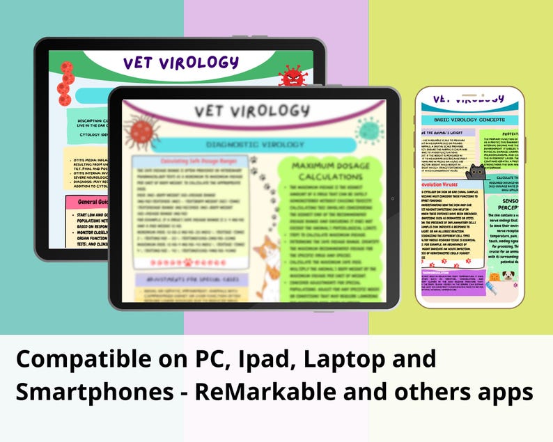 Veterinary Virology Notes: Vet Tech Study Guide (digital Download) - Etsy