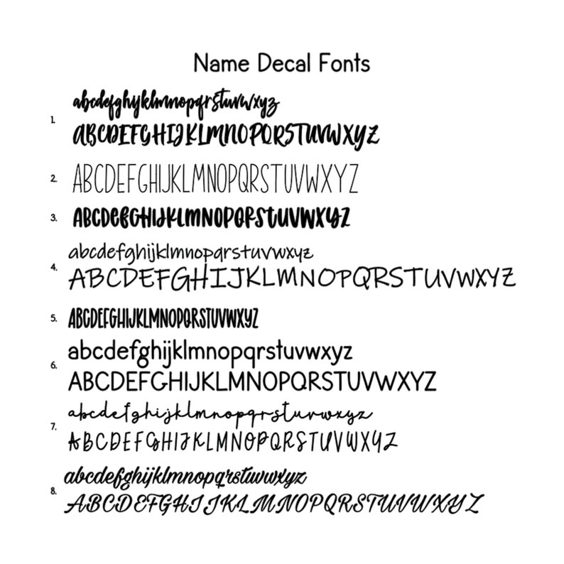 Keepsake Box Name Decal ONLY - Etsy