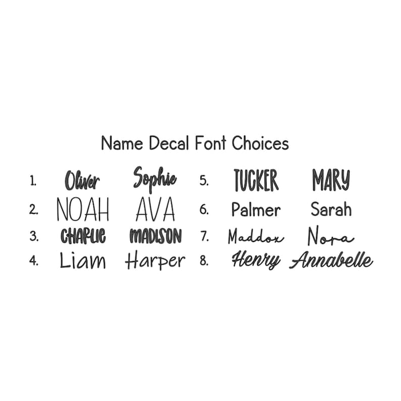 DIY KIT: Keepsake Box Name Decal and Folder Tabs Milestone - Etsy