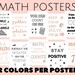Math Classroom Posters Math Posters Easy and Modern - Etsy