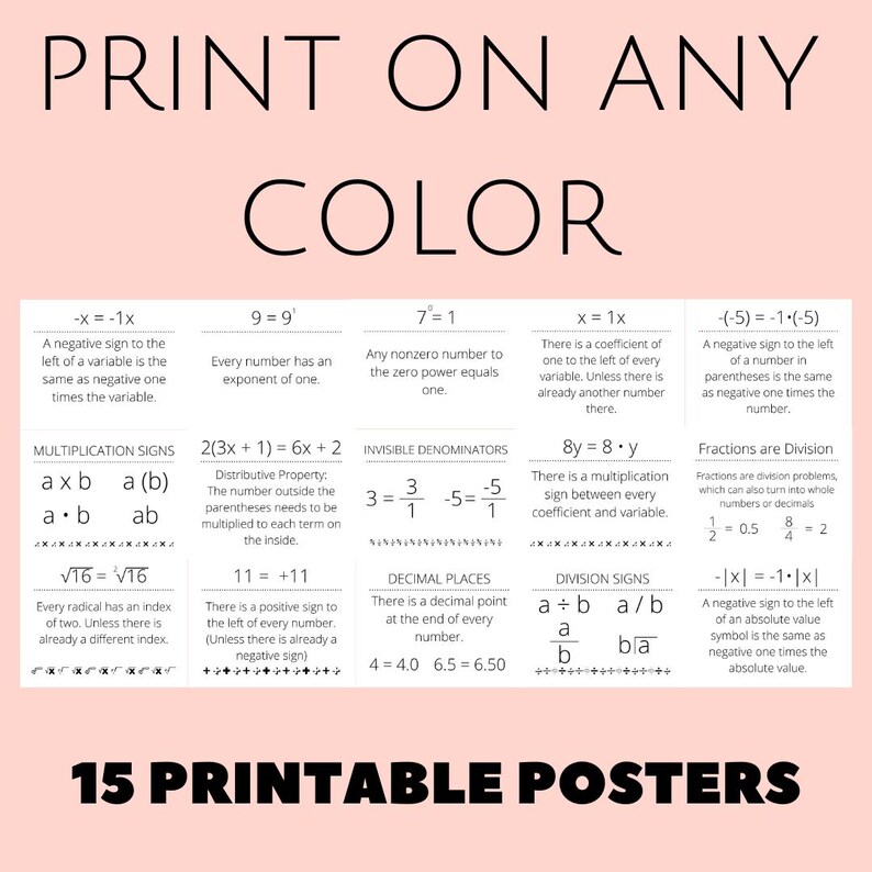 Invisible Math Posters, Math Classroom Decor, Math Classroom Signs ...