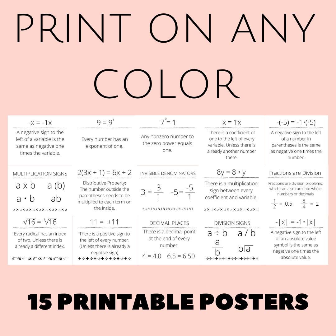 Invisible Math Posters, Math Classroom Decor, Math Classroom Signs ...