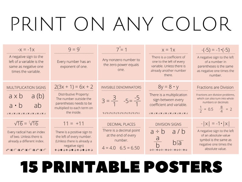 Invisible Math Posters, Math Classroom Decor, Math Classroom Signs ...