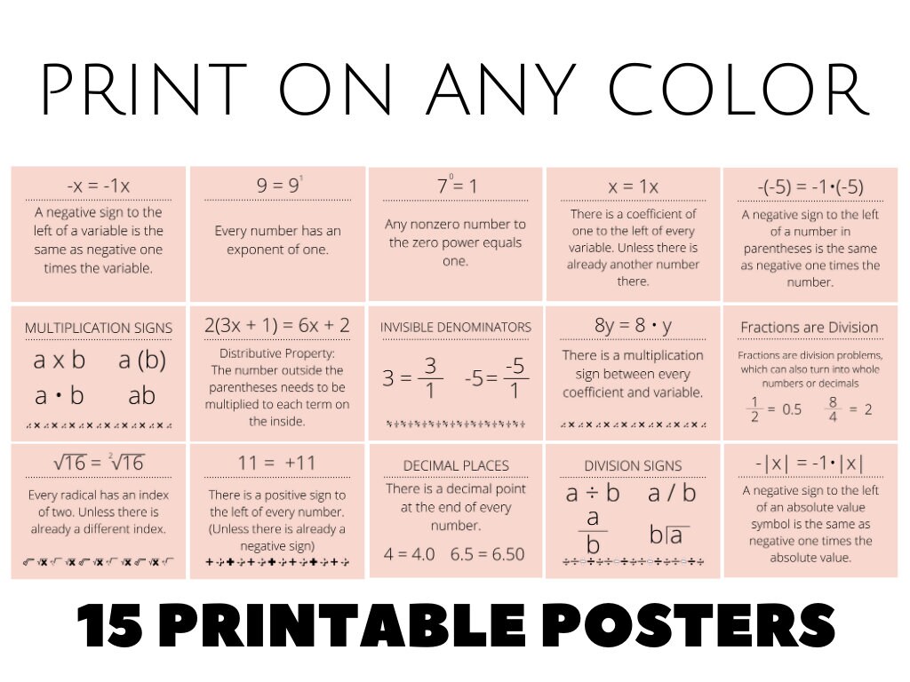 Invisible Math Posters, Math Classroom Decor, Math Classroom Signs ...