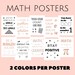 Math Classroom Posters, Math Posters, Easy and Modern Classroom ...