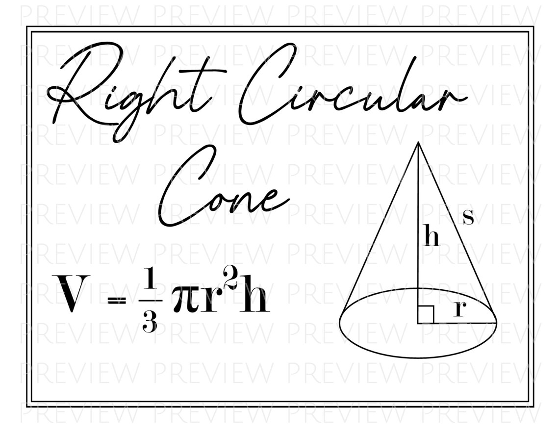 Math Formula Posters, Geometry Formula Posters, Volume Posters, Surface
