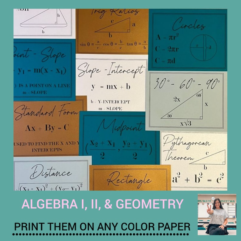 Math Formula Posters, Algebra I, Algebra II, Equations Posters, Area ...