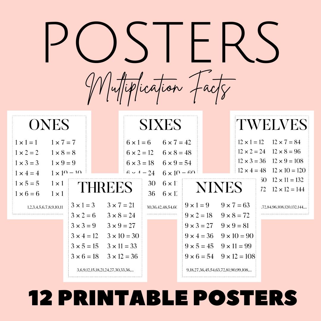 Multiplication Facts Posters and Display-bulletin Board-number Display ...