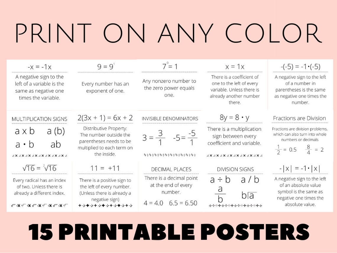 Invisible Math Posters Math Classroom Decor Math Classroom - Etsy