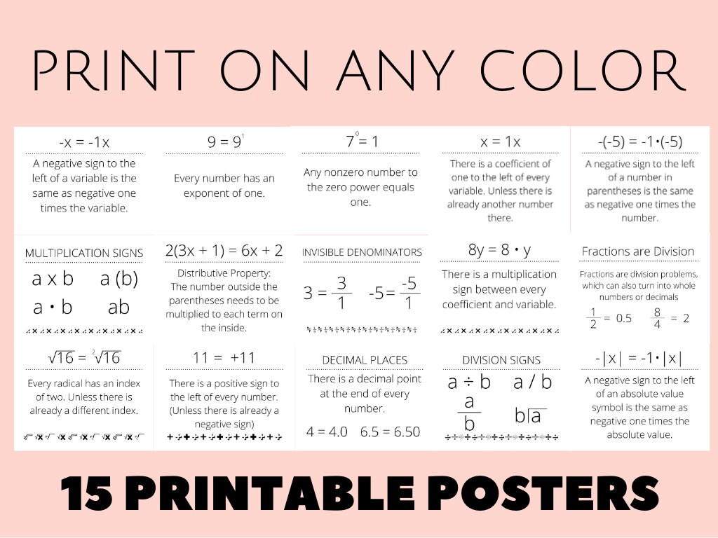 Invisible Math Posters, Math Classroom Decor, Math Classroom Signs ...
