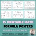 Math Formula Posters, Algebra I, Algebra II, Equations Posters, Area ...