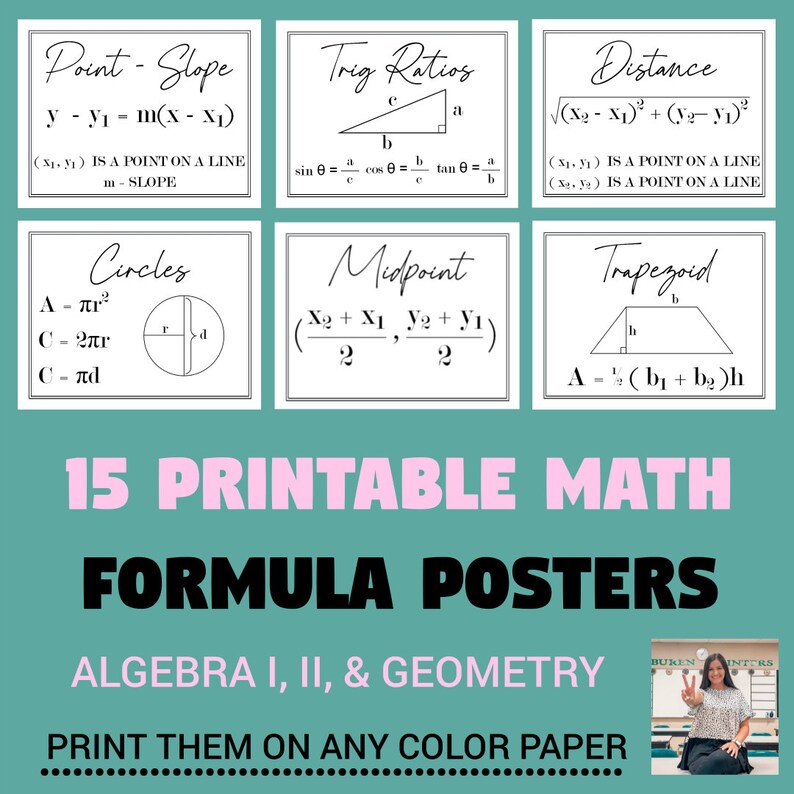 Math Formula Posters Algebra I Algebra II Equations - Etsy