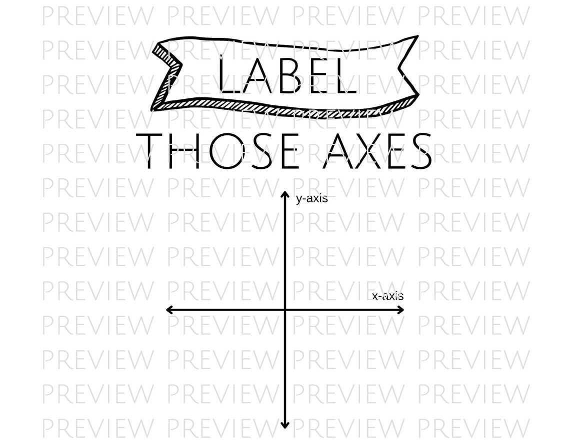 Middle School Math & High School Math Classroom Reminder Posters ...