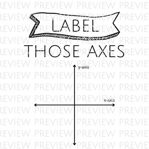 Middle School Math & High School Math Classroom Reminder Posters ...