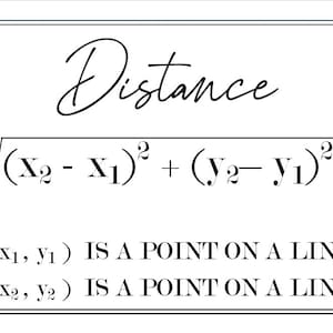 Math Formula Posters, Algebra I, Algebra II, Equations Posters, Area ...