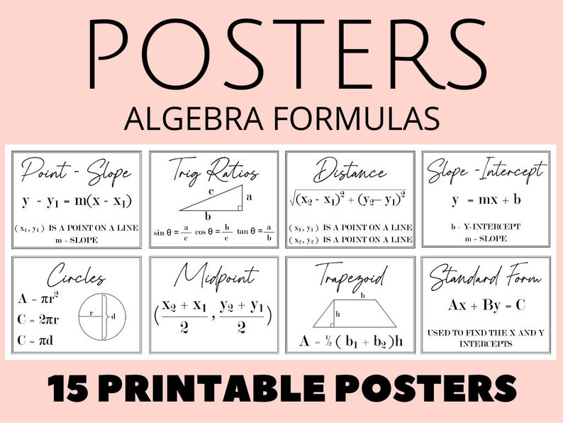 Math Formula Posters Algebra I Algebra II Equations - Etsy