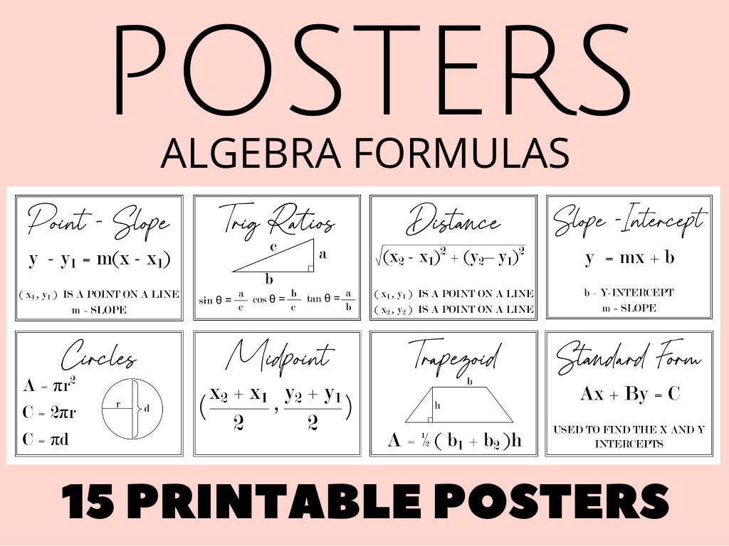 Math Formula Posters Algebra I Algebra II Equations - Etsy UK