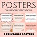 Math Formula Posters, Algebra I, Algebra II, Equations Posters, Area ...