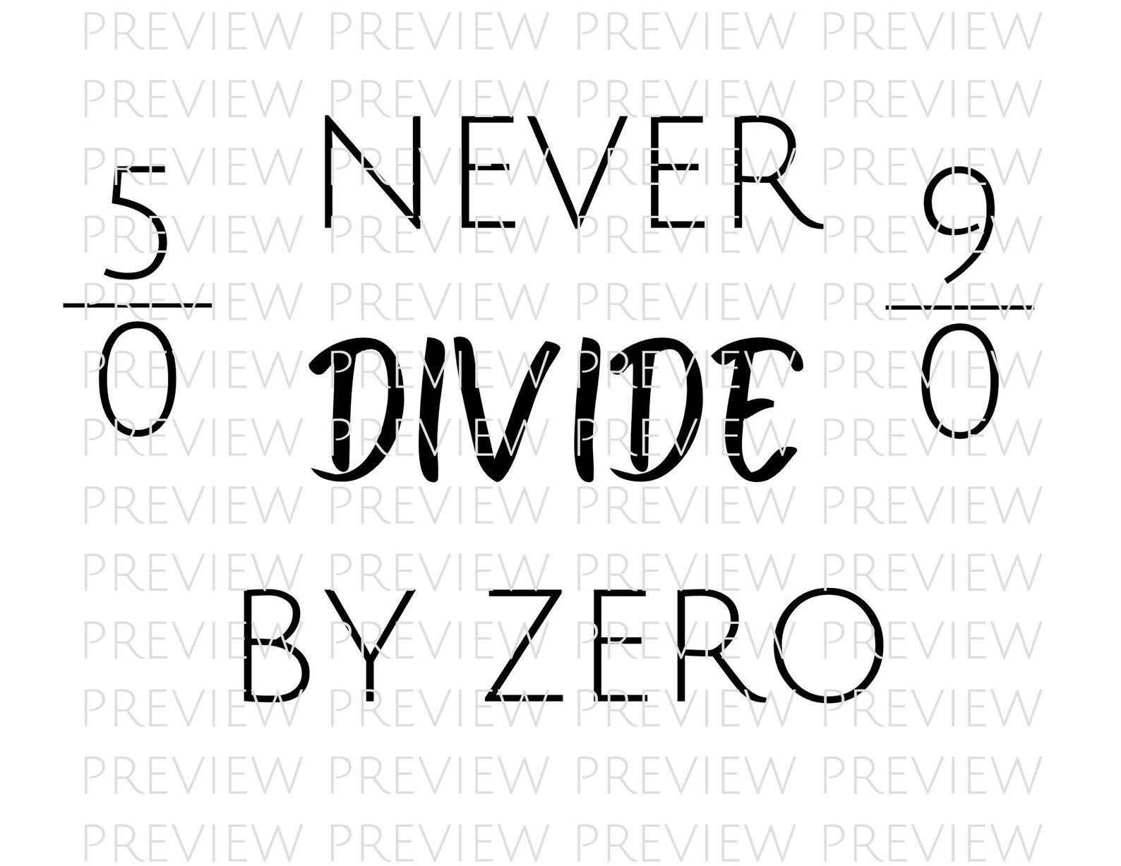 Middle School Math & High School Math Classroom Reminder Posters ...