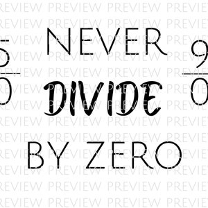 Middle School Math & High School Math Classroom Reminder Posters ...