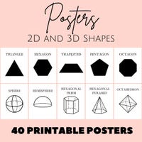 Math Formula Posters, Algebra I, Algebra II, Equations Posters, Area ...