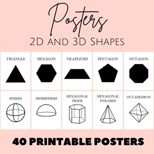 Math Formula Posters, Algebra I, Algebra II, Equations Posters, Area ...