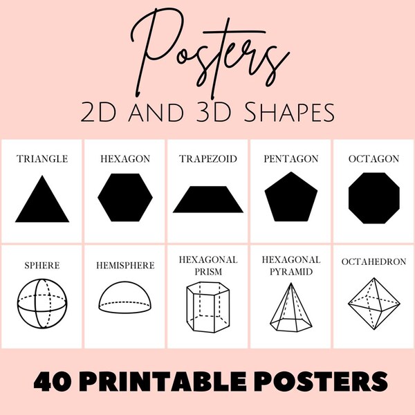 Math Formula Posters, Algebra I, Algebra II, Equations Posters, Area ...