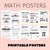 Math Formula Posters, Algebra I, Algebra II, Equations Posters, Area ...