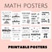Math Formula Posters, Algebra I, Algebra II, Equations Posters, Area ...