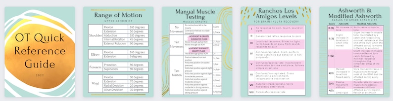 OT Quick Reference Guide - Etsy UK