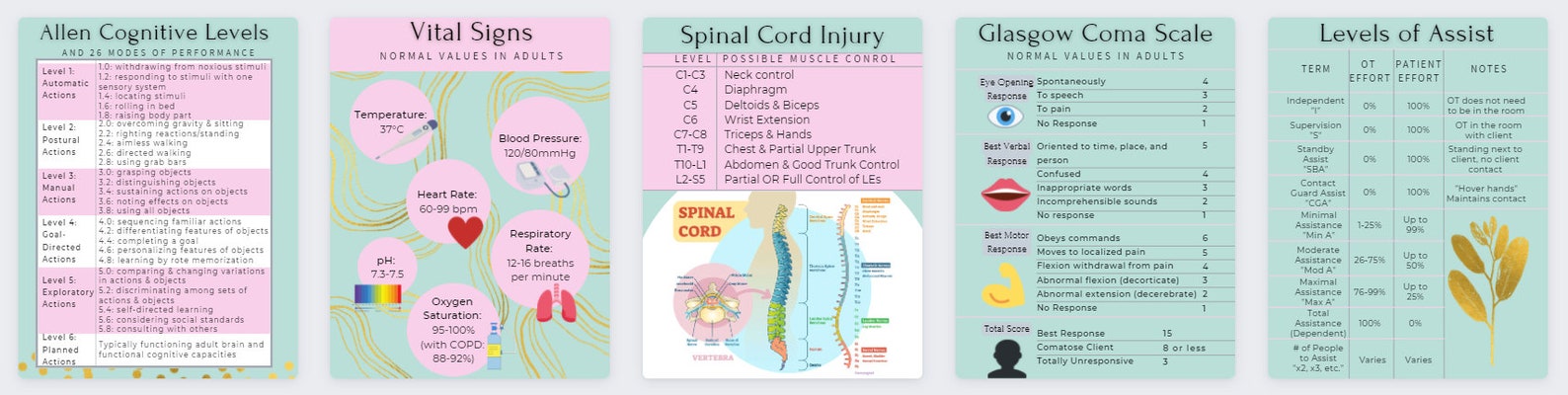 OT Quick Reference Guide - Etsy