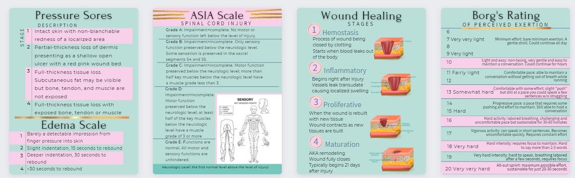OT Quick Reference Guide - Etsy