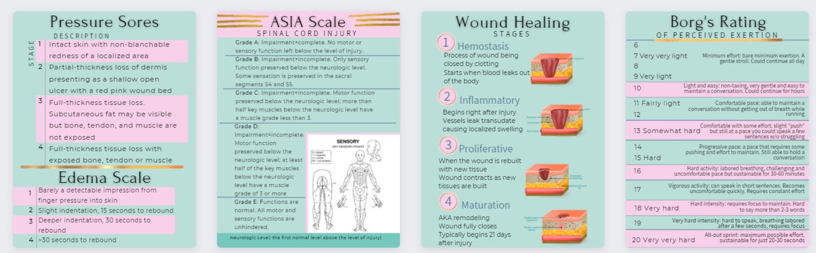 OT Quick Reference Guide - Etsy