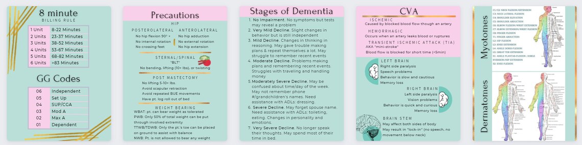 OT Quick Reference Guide - Etsy