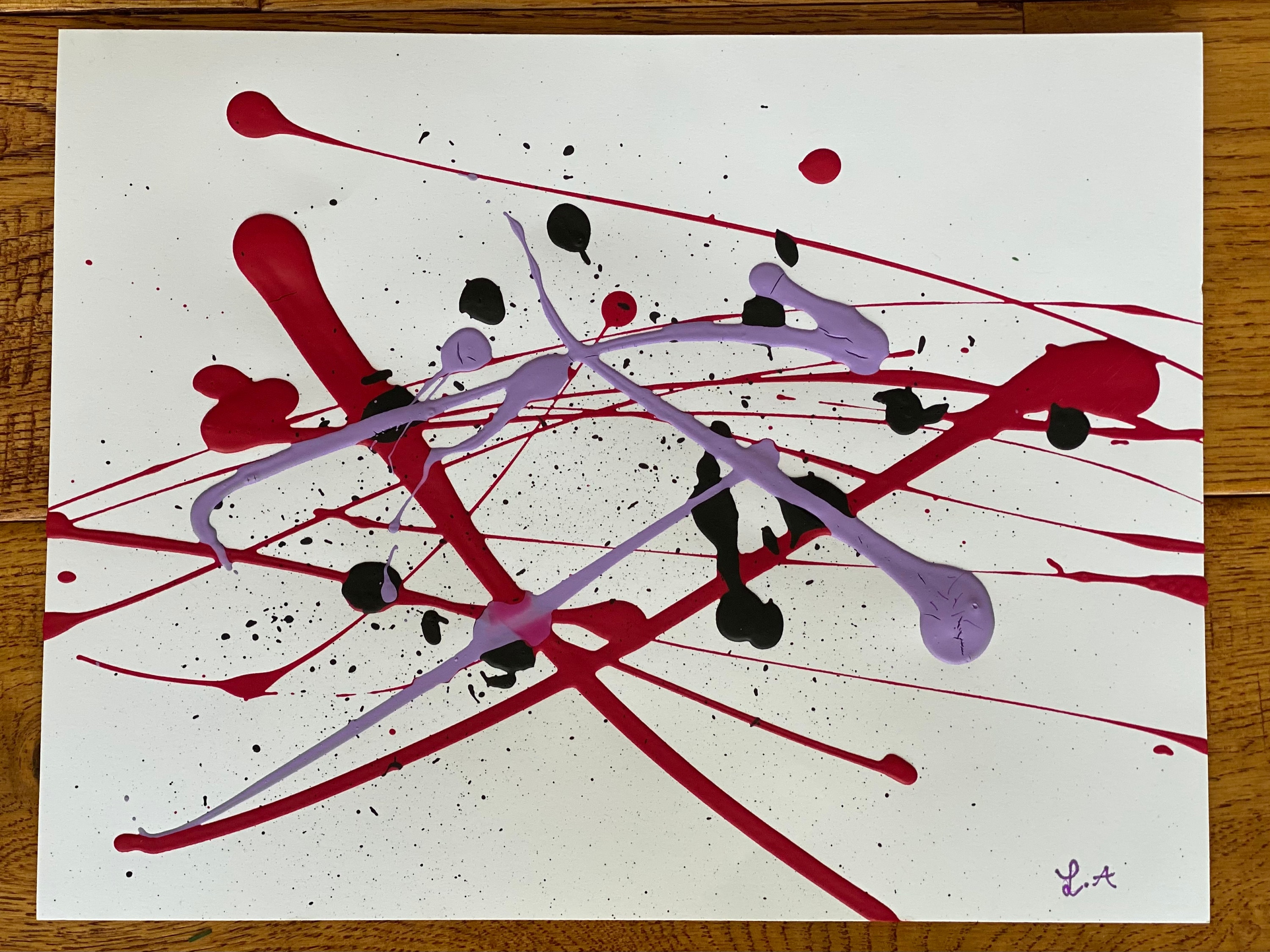 Abstract Splatter/drip Art - Etsy