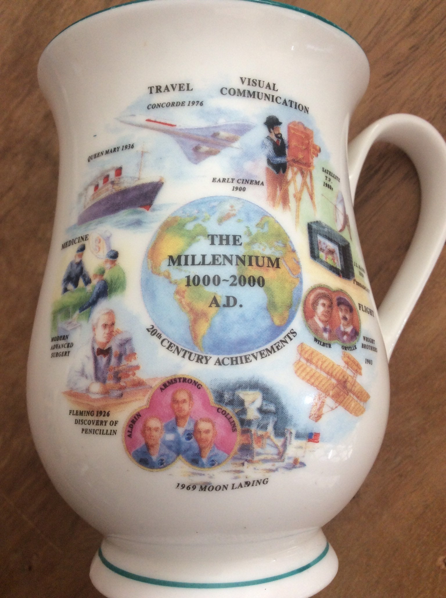 Souvenirs & Events Preloved. Millennium China mug Pictorial 20th ...