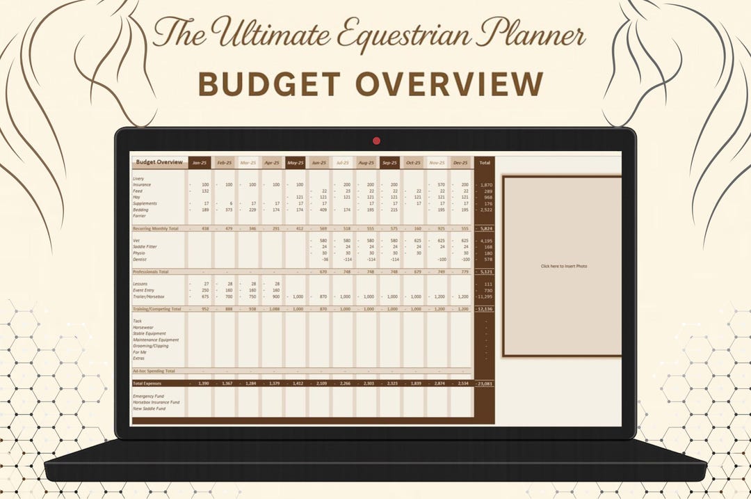 The Ultimate Equestrian Planner | Horse Budget & Expense Tracker ...