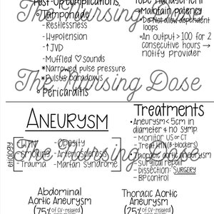 CCRN Cardiovascular Notes - Etsy