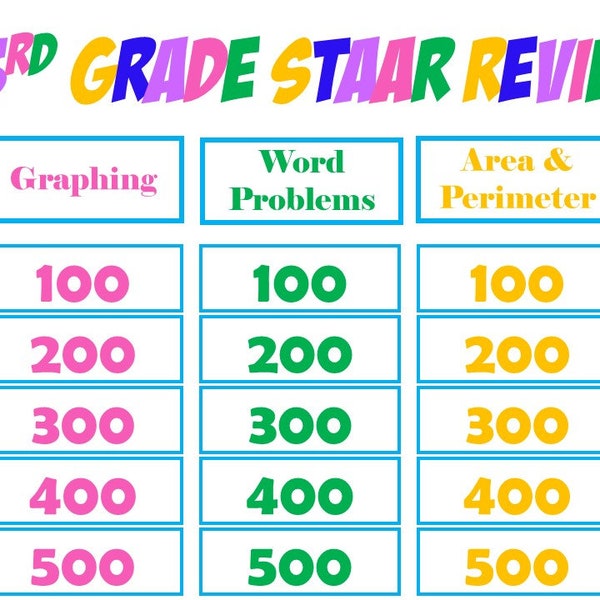 Math Review 3rd Grader Etsy