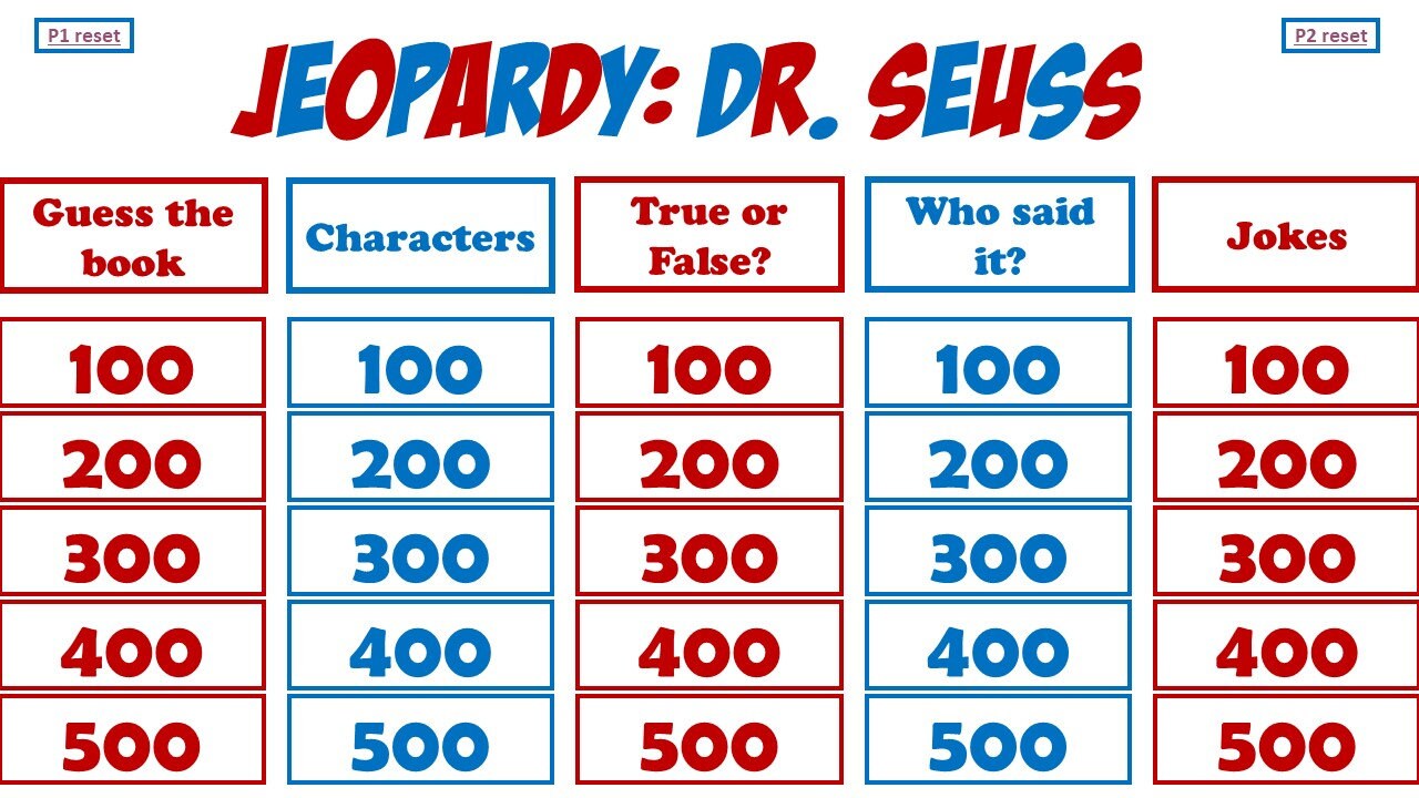 Read Across America | Dr. Seuss | Dr. Seuss Birthday | Dr. Seuss ...