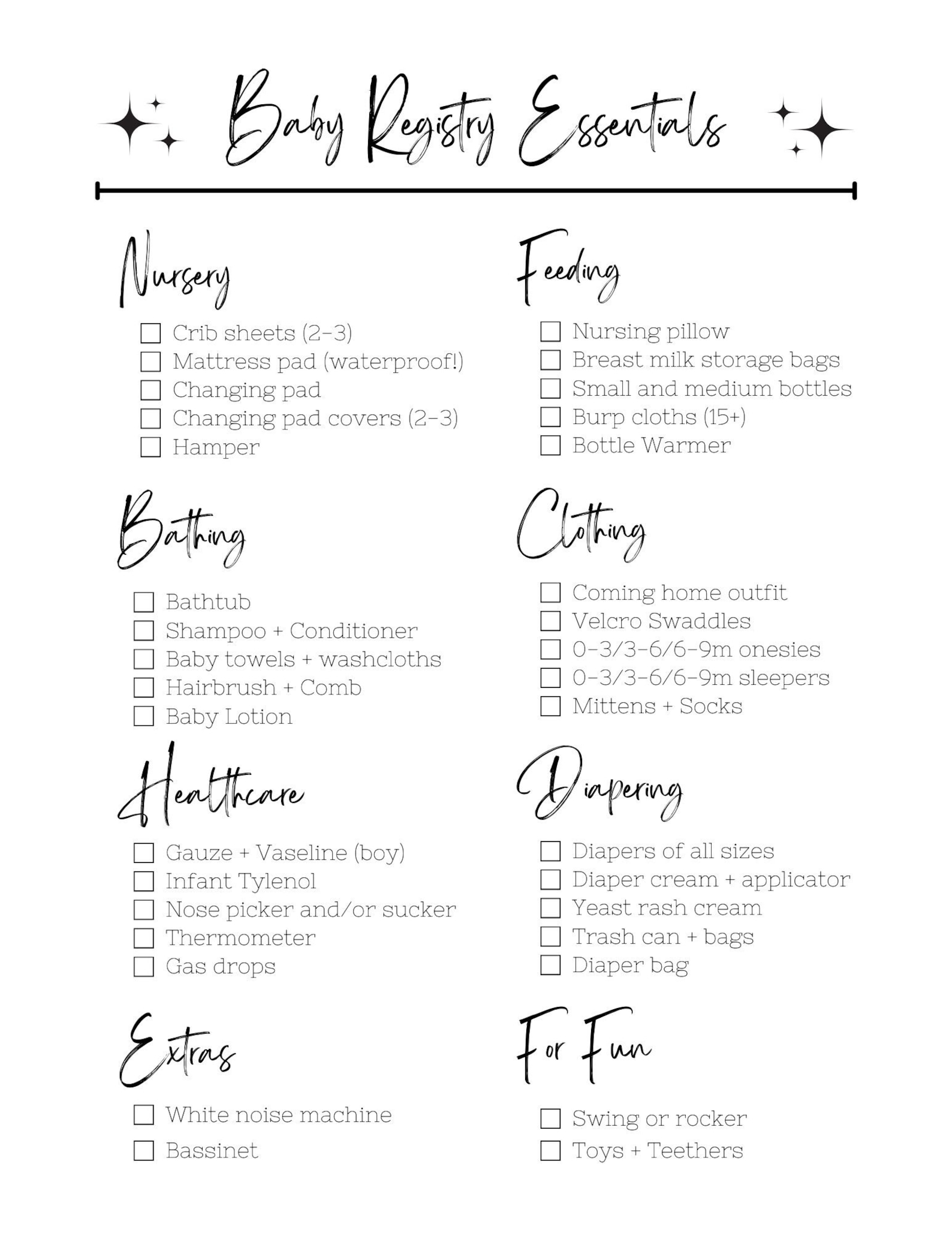 Baby Registry Essentials Checklist - Etsy