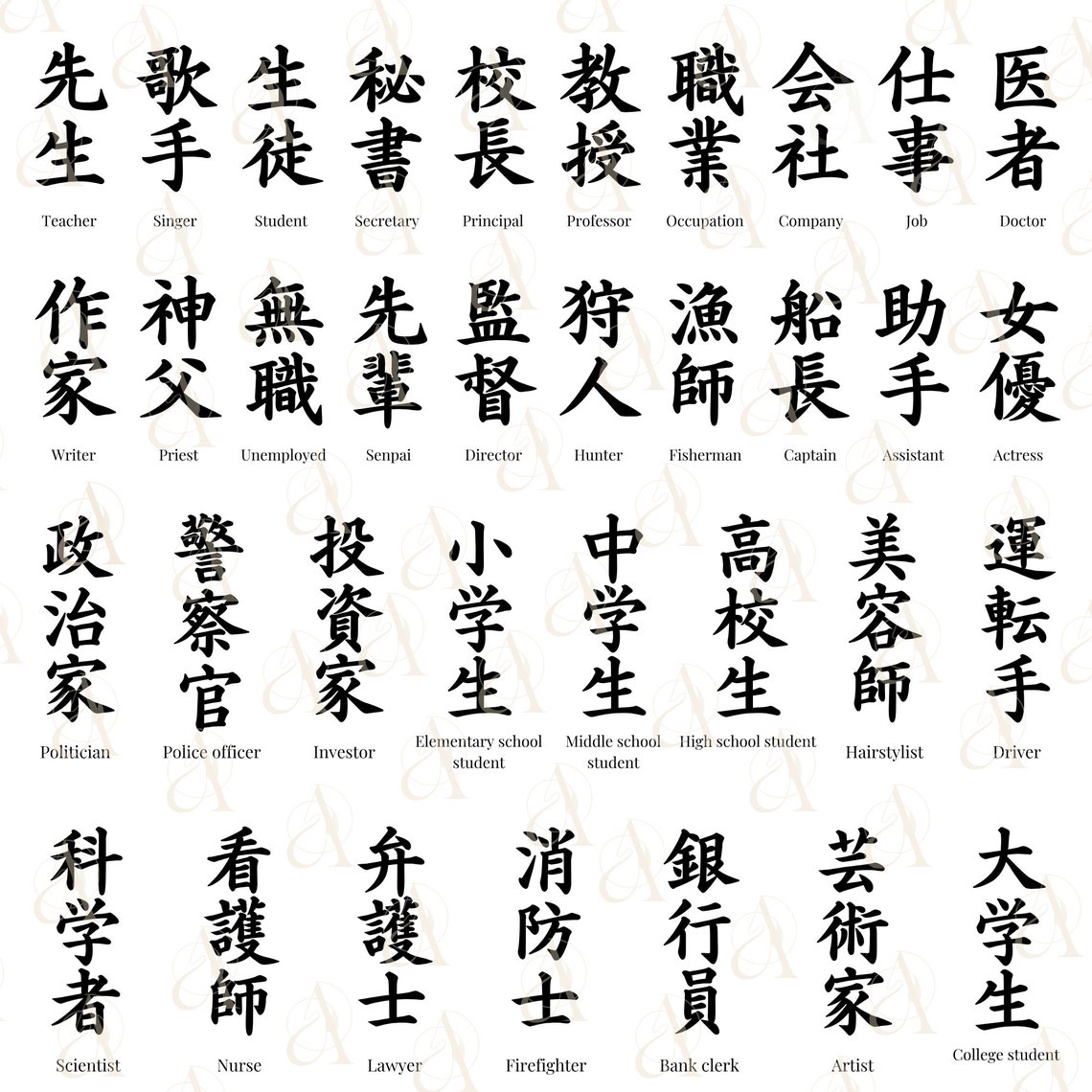 Japanese Kanji Job Titles SVG/PNG Bundle - 50 Profession Symbols for ...