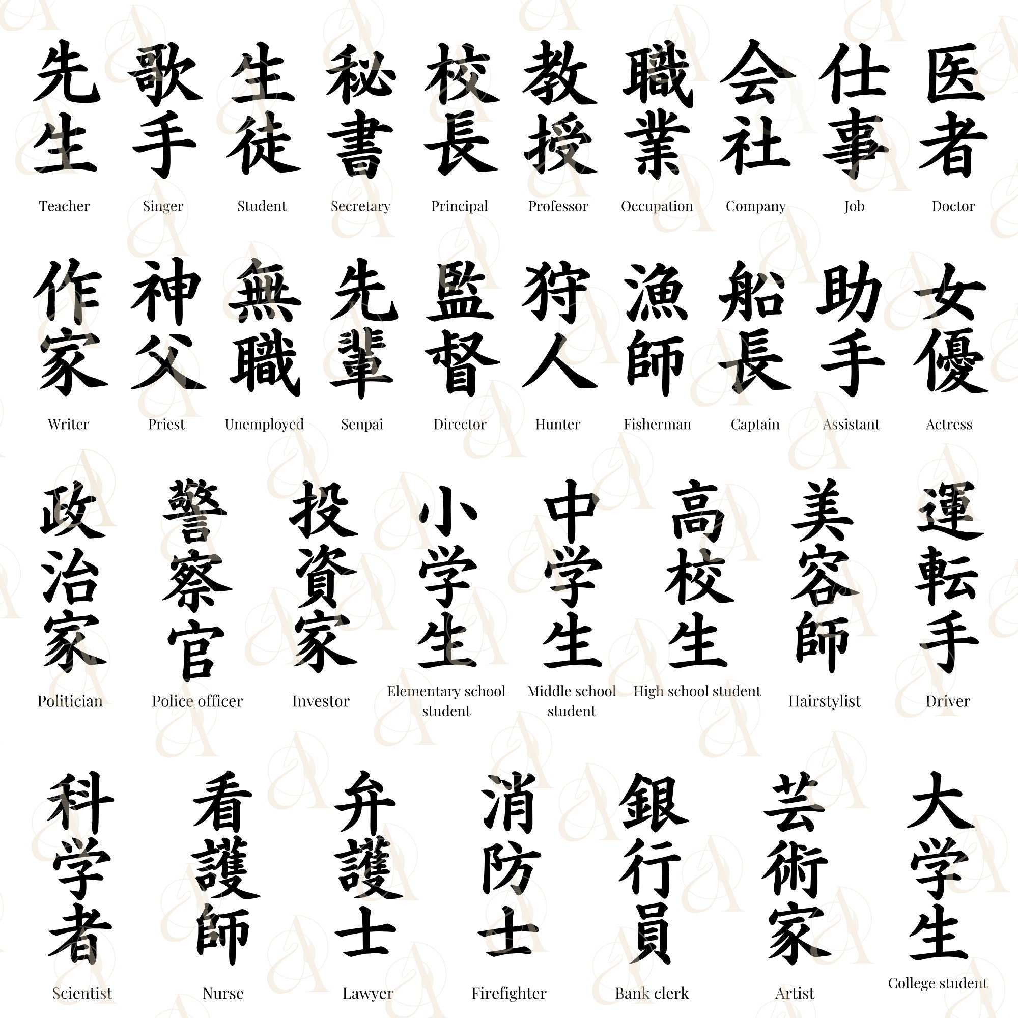 Japanese Kanji Job Titles SVG/PNG Bundle 50 Profession Symbols for Pod ...