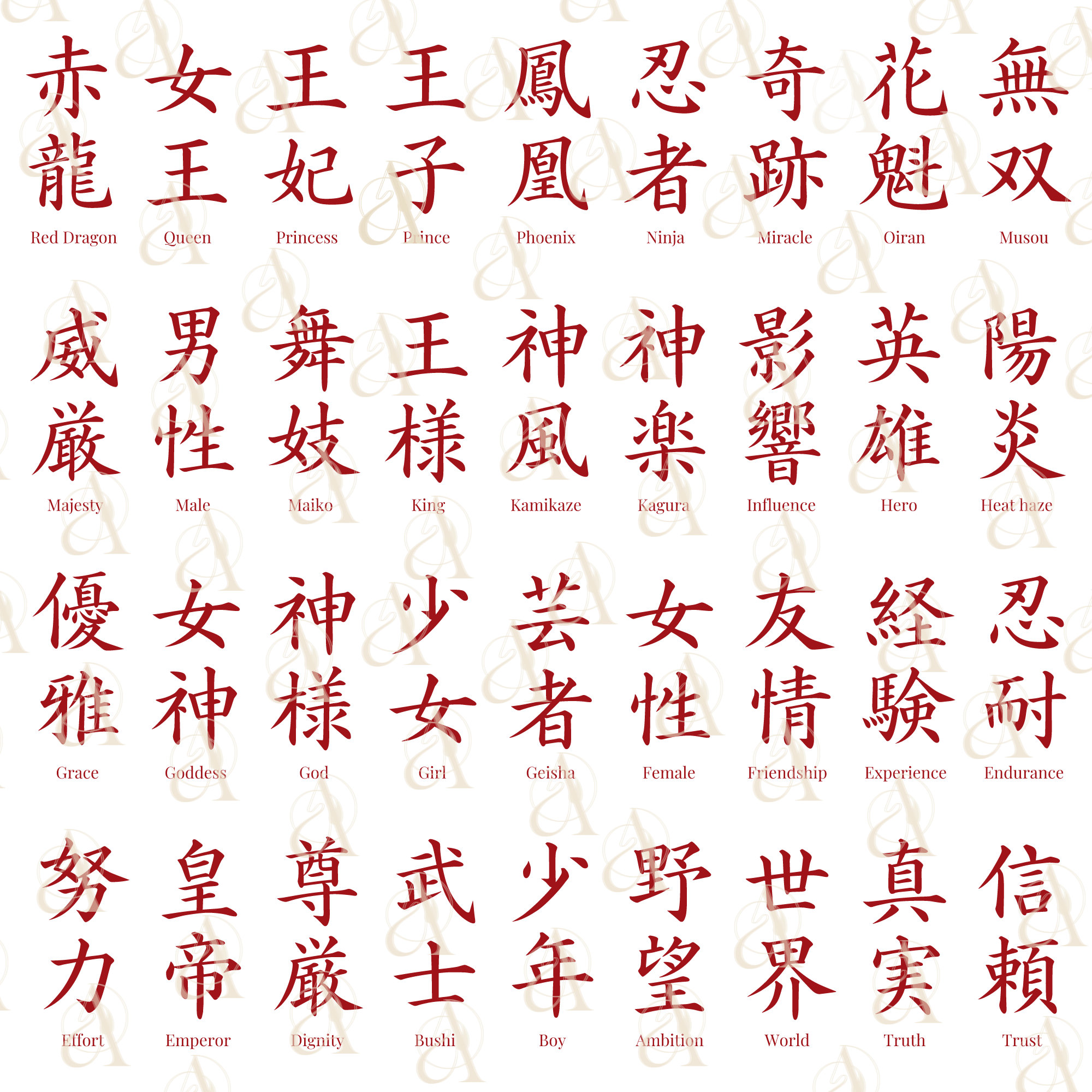 Japanese Word SVG Bundle Respect Kanji Symbols PNG Life - Etsy