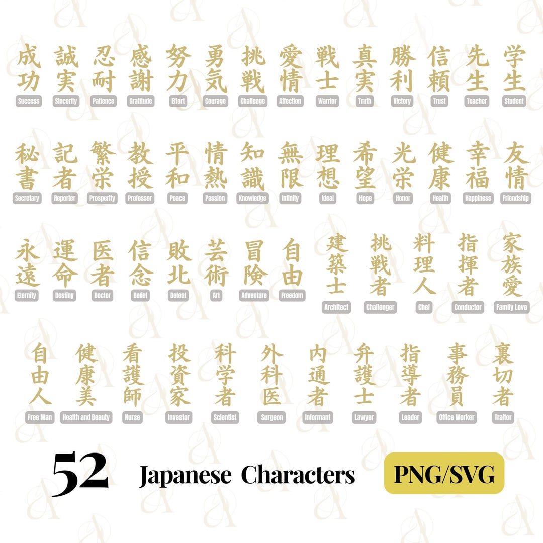 Japanese Kanji SVG Bundle, Health and Beauty, Art, Free Man, Chef ...