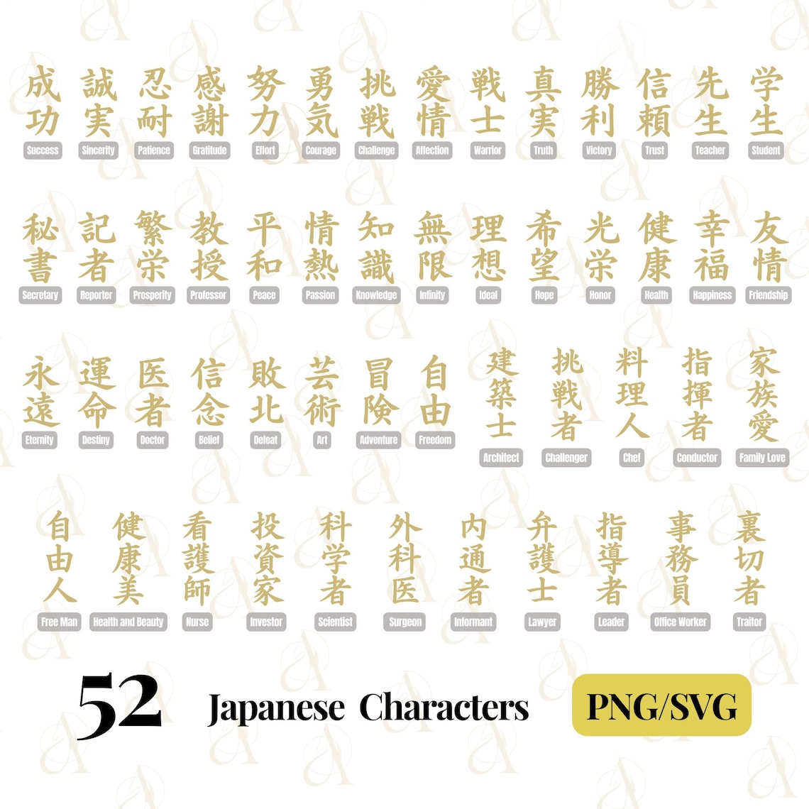 Japanese Kanji SVG Bundle, Health and Beauty, Art, Free Man, Chef ...