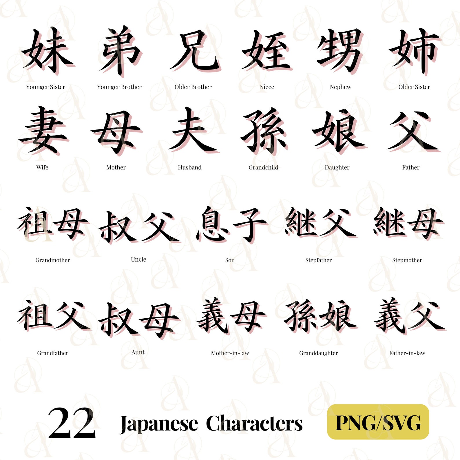 Japanese Word SVG Bundle, Kanji Family Titles SVG / PNG, Mother, Father ...