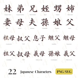Japanese Word SVG Bundle, Kanji Family Titles SVG / PNG, Mother, Father ...
