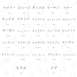 Japanese Katakana Name SVG/PNG Bundle, Personalized Characters ...